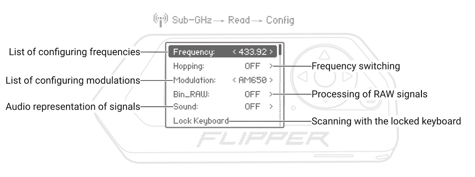 Can’t save or play back a captured Sub-GHz signal – Flipper Devices